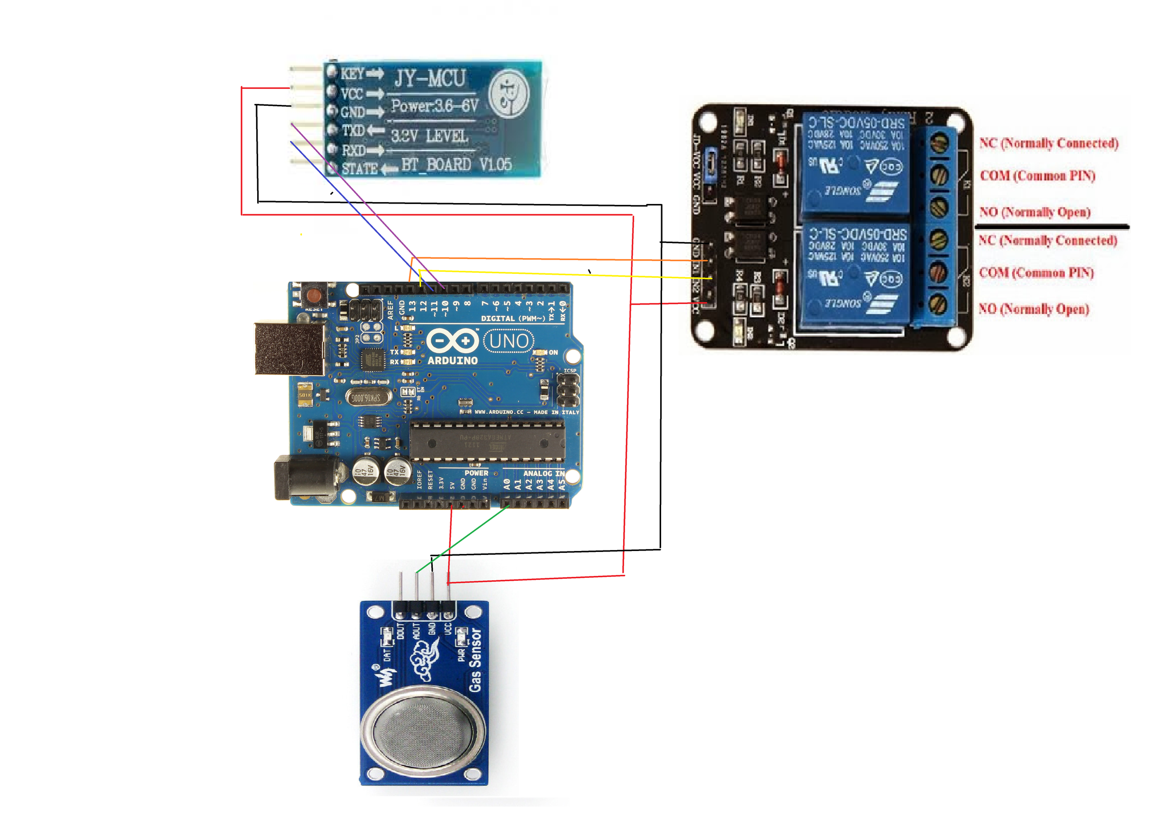 Android Remote Arduino HC05 : 5 Steps - Instructables