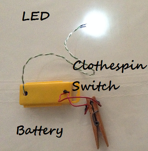 Mailbox Signal System : 8 Steps - Instructables