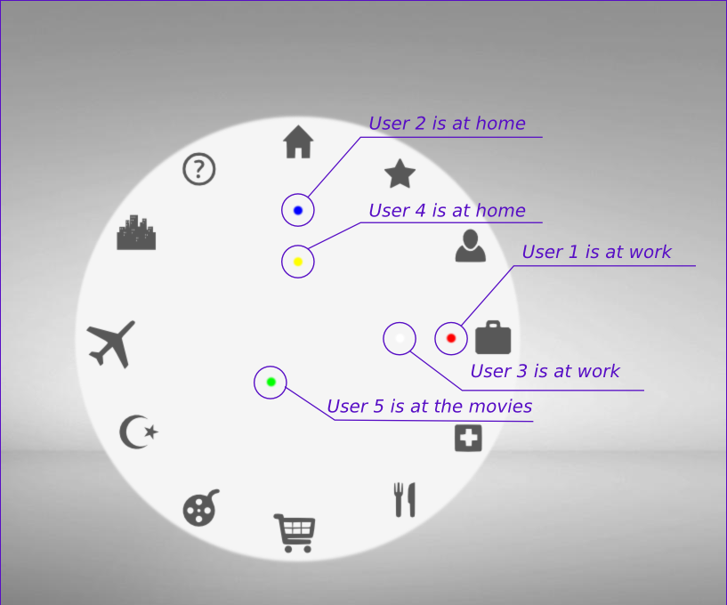 Weasley Clock : 9 Steps (with Pictures) - Instructables