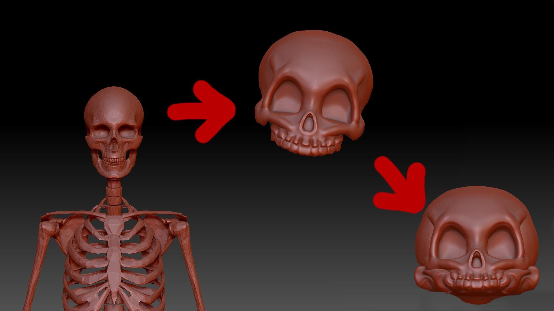 Making of the I-Scream Skull Cone : 9 Steps (with Pictures) - Instructables