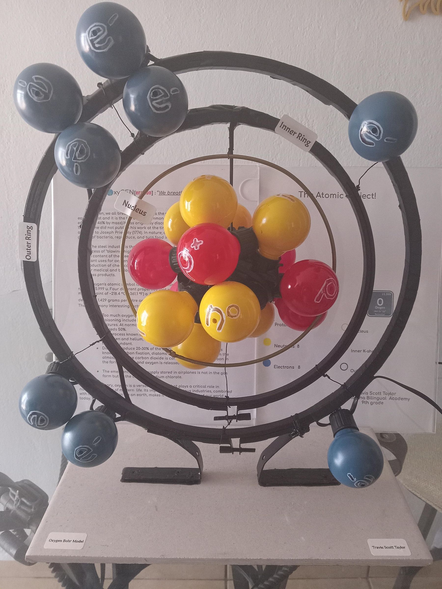 Lit Oxygen Bohr Model : 7 Steps (with Pictures) - Instructables
