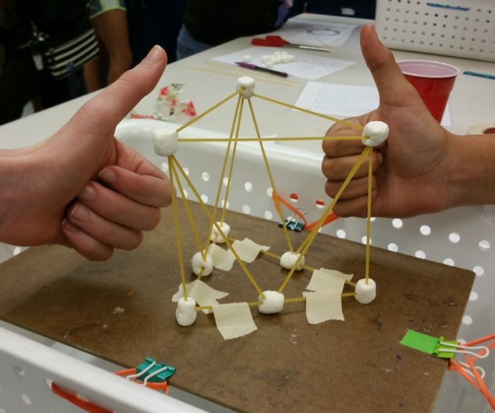 STEM Design Challenge: Building Earthquake Proof Buildings AND a Shake ...
