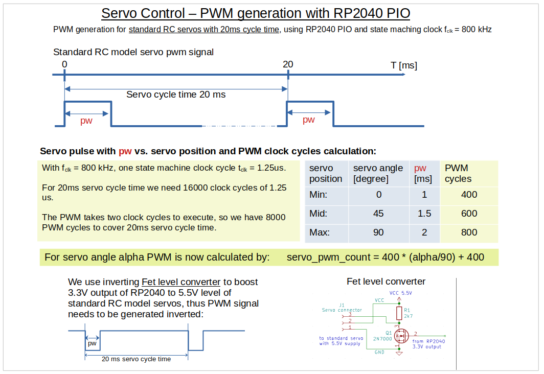 Poor Man's Bi-ped Robot Controller - Using RP2040 and Micropython : 9 Steps (with Pictures ...