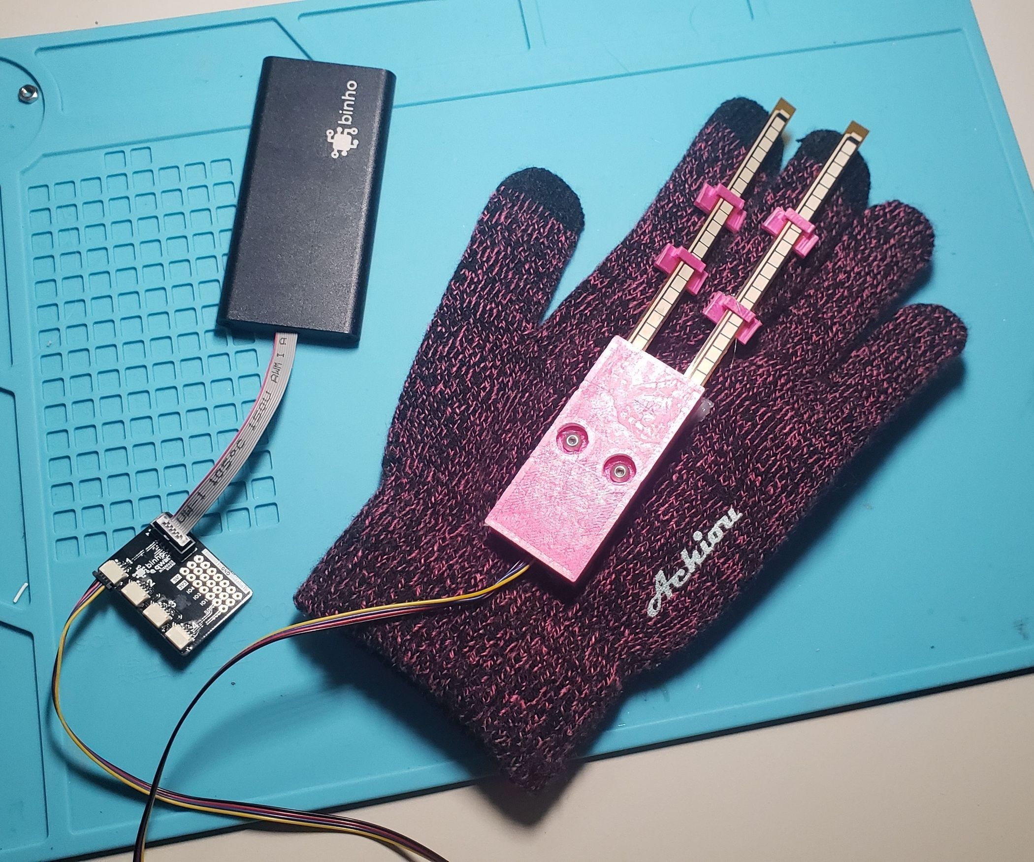A Smart Glove Computer Mouse : 4 Steps (with Pictures) - Instructables