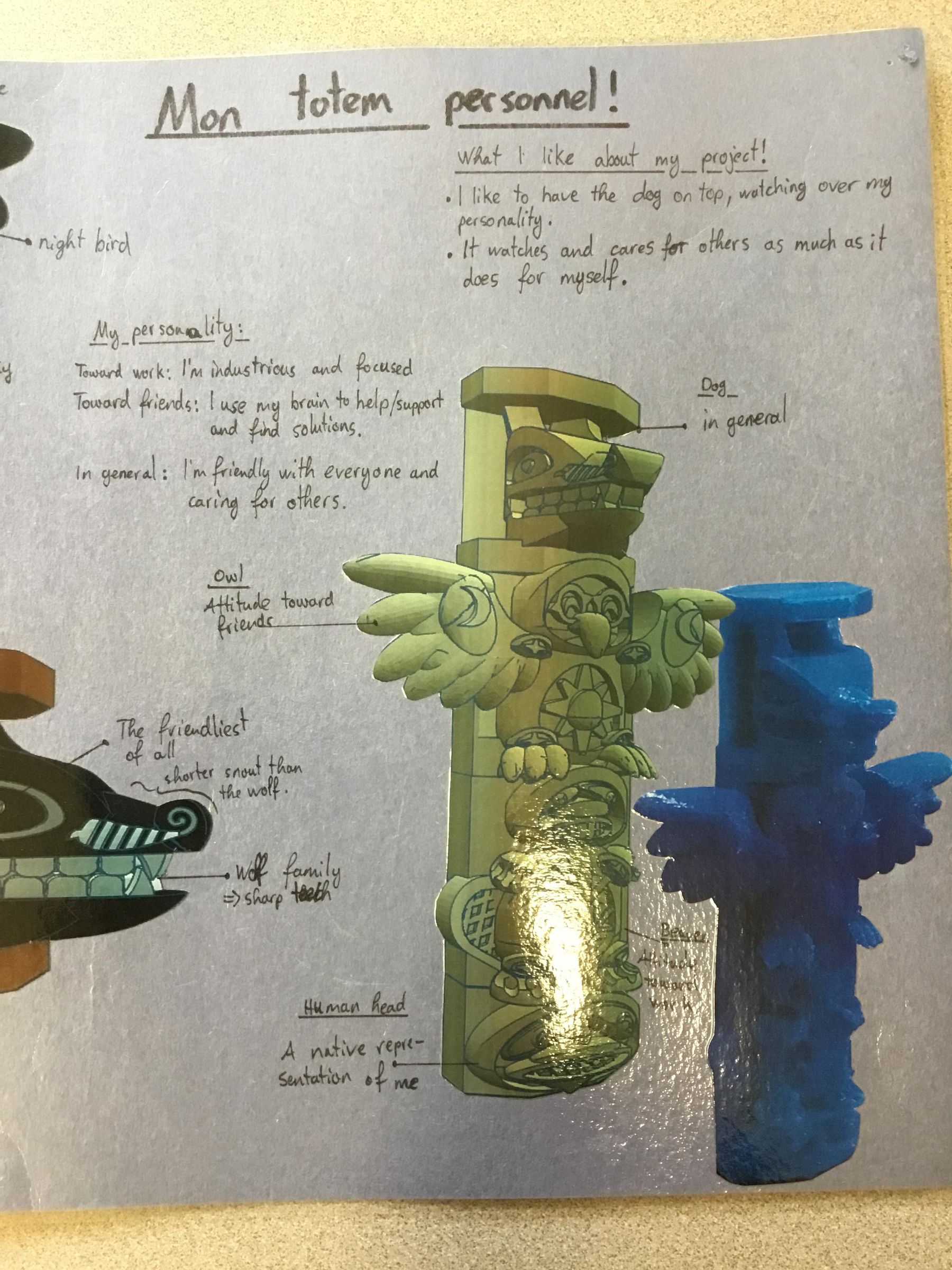 Personality Totem : 8 Steps - Instructables