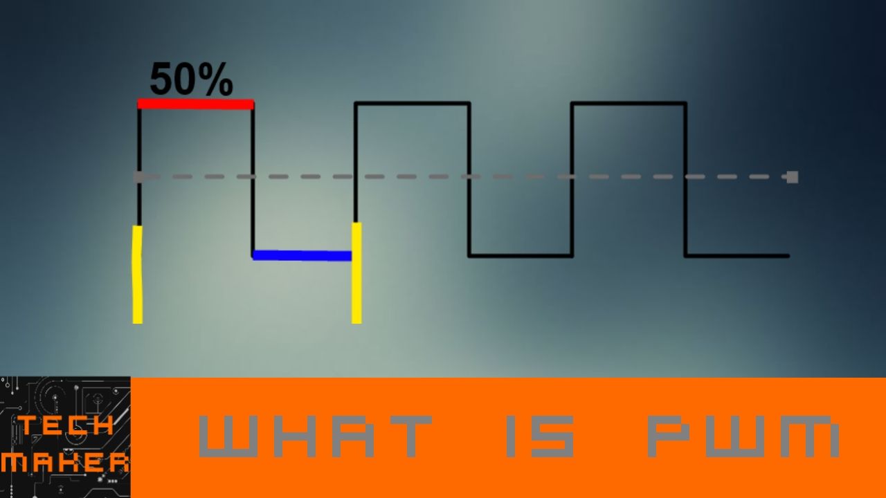 What Is PWM? : 3 Steps - Instructables