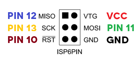 Recompile (Rename) and Flash HIDUINO With ISP to Turn Your Arduino Into ...
