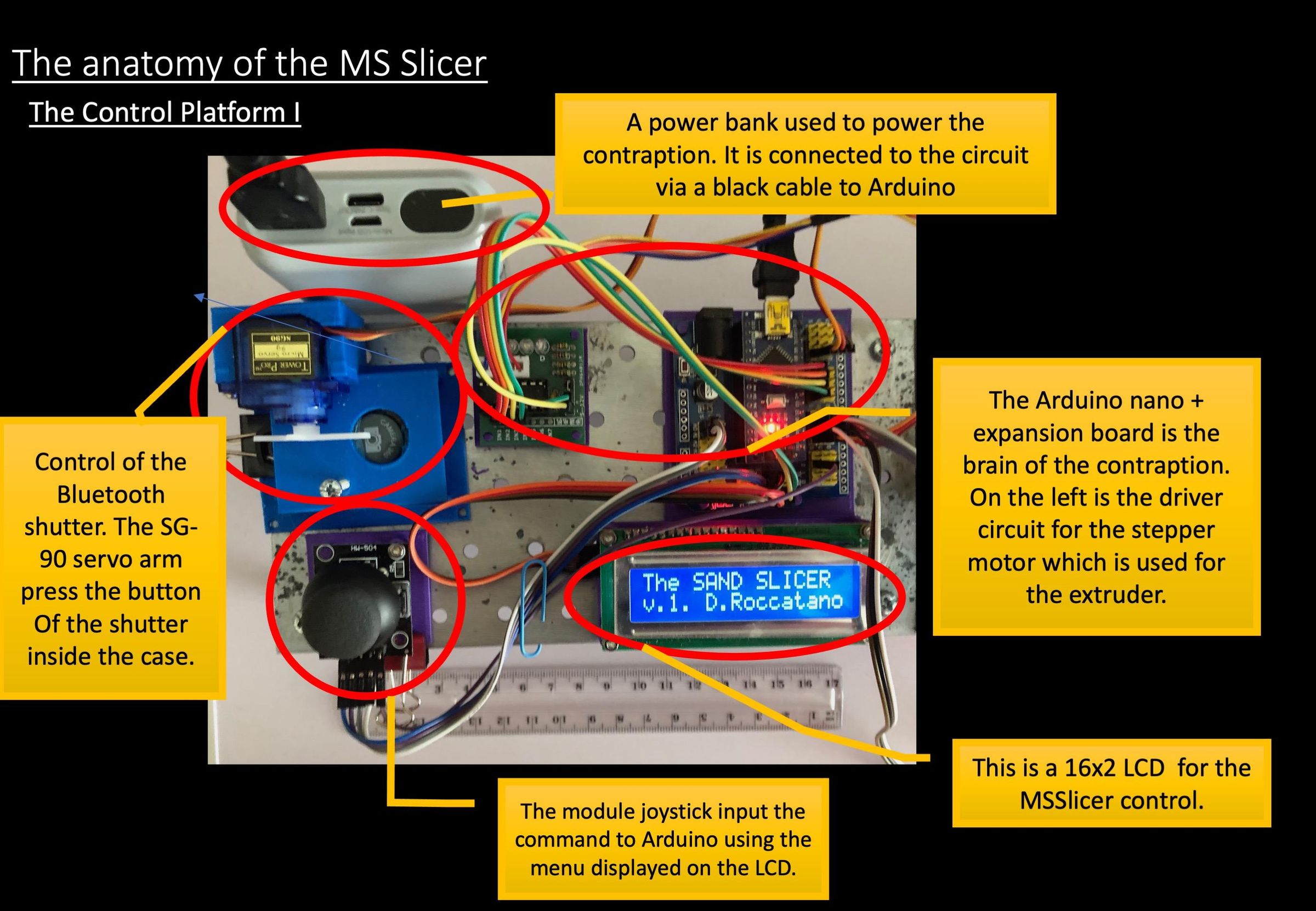 The Magic-Sand Slicer : 12 Steps (with Pictures) - Instructables