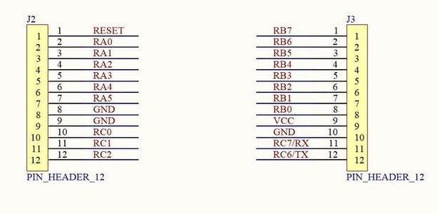 BOOTLOADER WITH PIC18F2550 : 10 Steps - Instructables