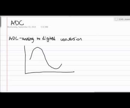 Analog to Digital Conversion Tutorial : 7 Steps - Instructables