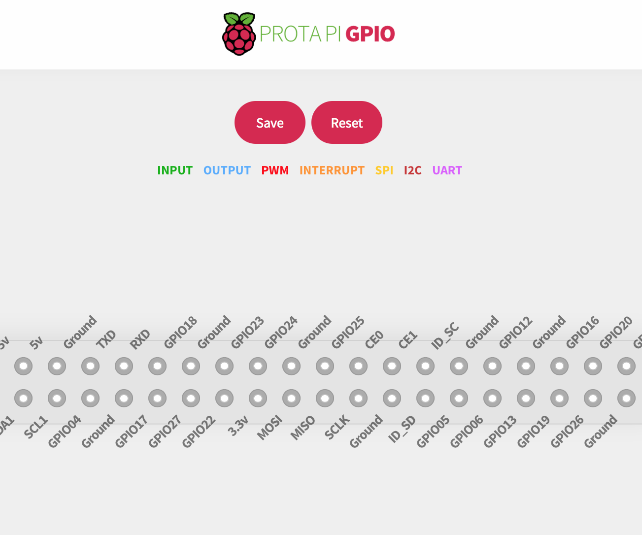 Gpio For Raspberry Pi B B Pi 2 Running Prota Pi Os Html5 4 Steps Instructables