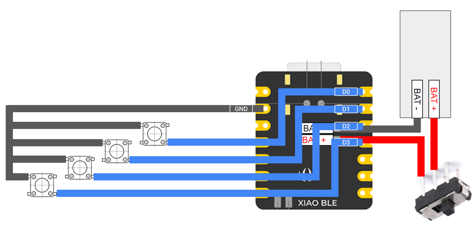 Ring With Mouse Buttons & Wheel : 5 Steps (with Pictures) - Instructables