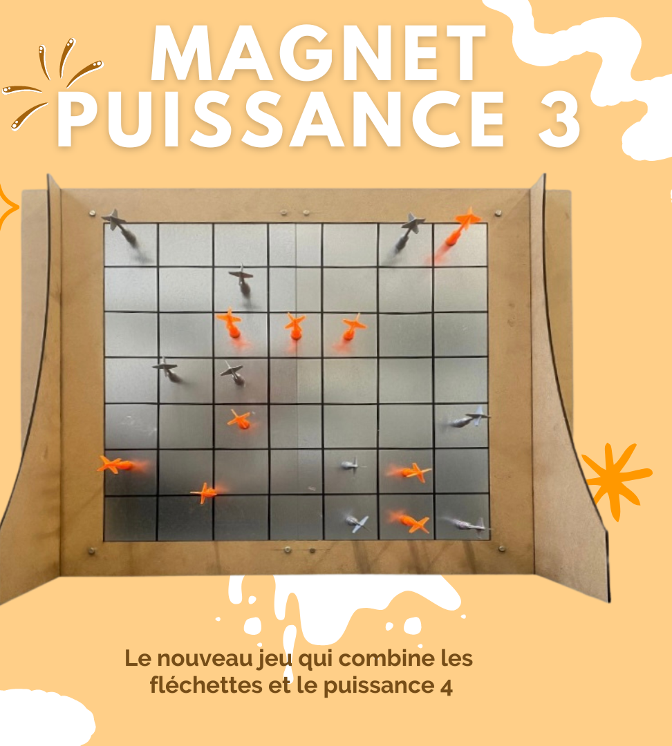 Magnet Puissance 3 : 6 Steps - Instructables