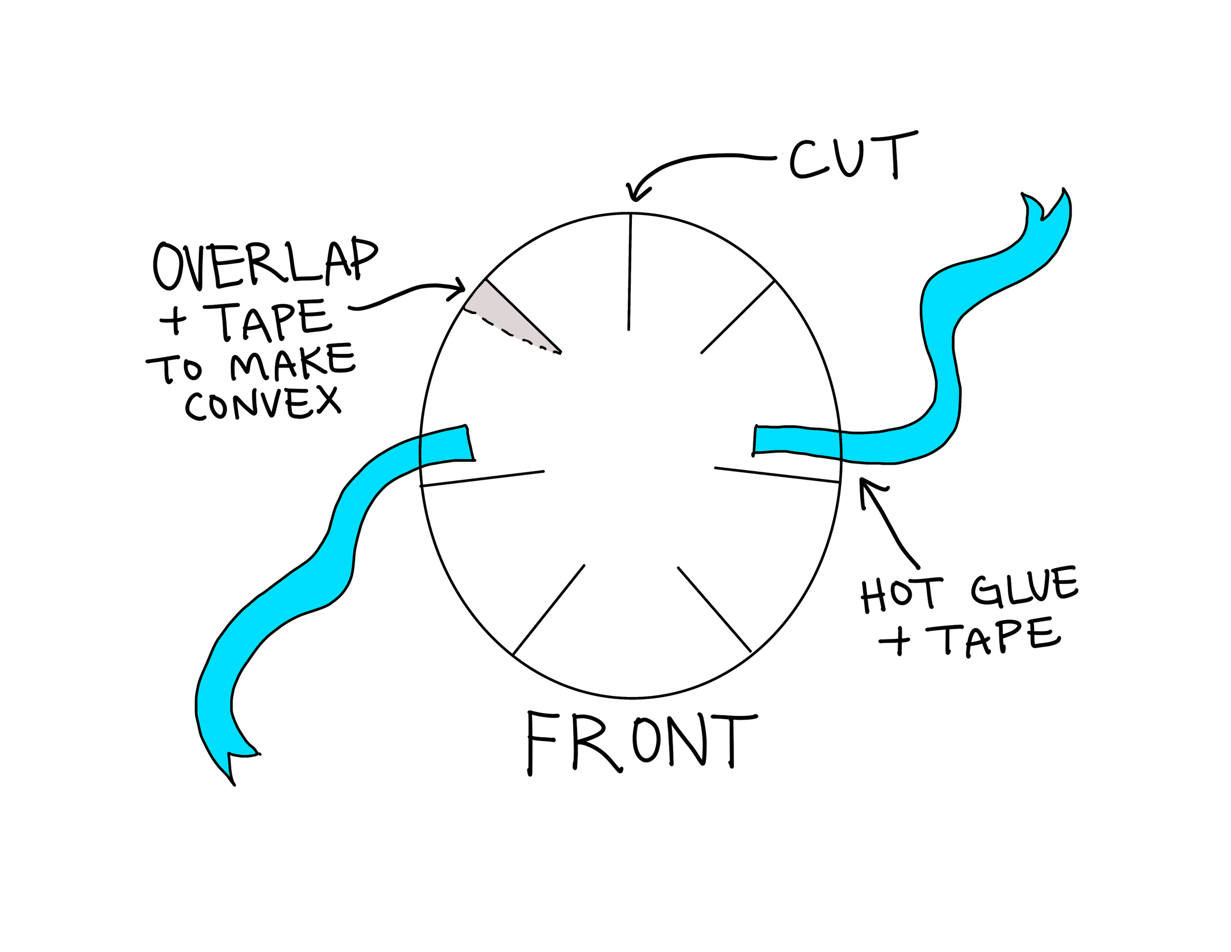 Piñata Costume : 8 Steps (with Pictures) - Instructables