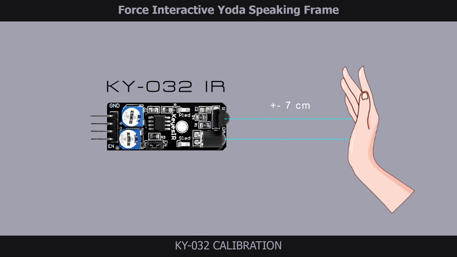 Force Interactive Yoda Speaking Frame : 7 Steps (with Pictures ...