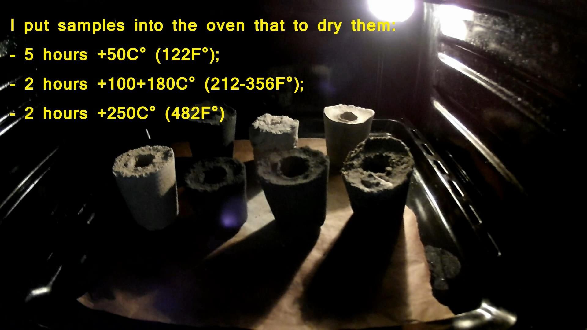 Unexpected Result During Fire Resistance Test (final Test) : 8 Steps ...