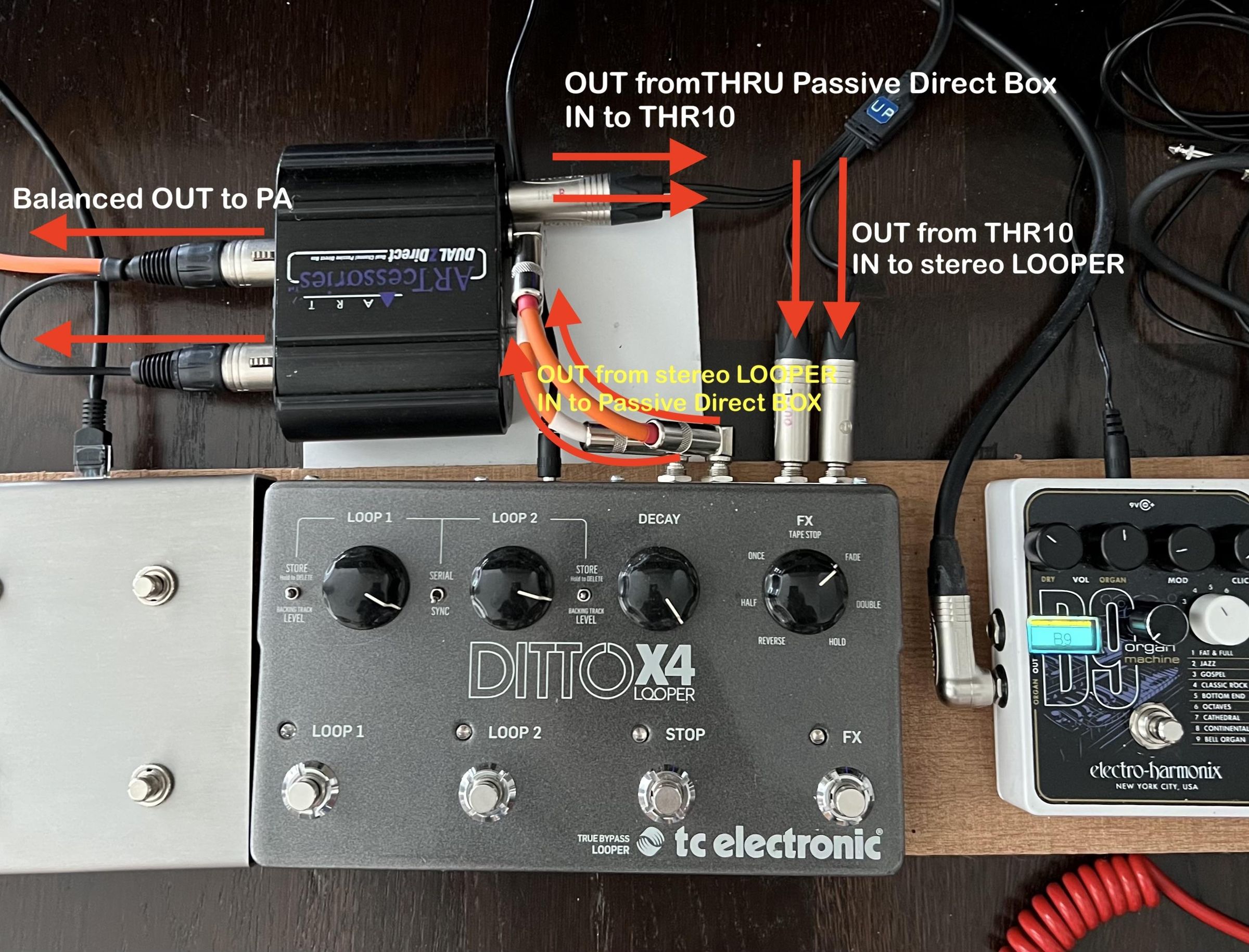 Yamaha THR10 Remote Foot-Switches Controller + Stereo SEND OUT - SEND ...
