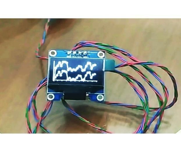 OLED Display Charts Library : 5 Steps - Instructables