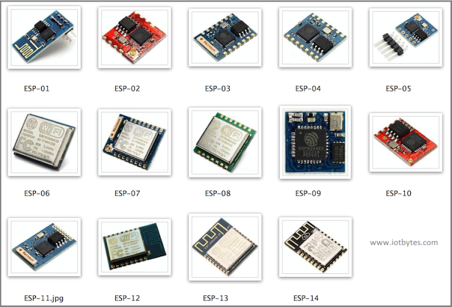 Esp8266 Pinout Reference And How To Use Gpio Pins 57 Off