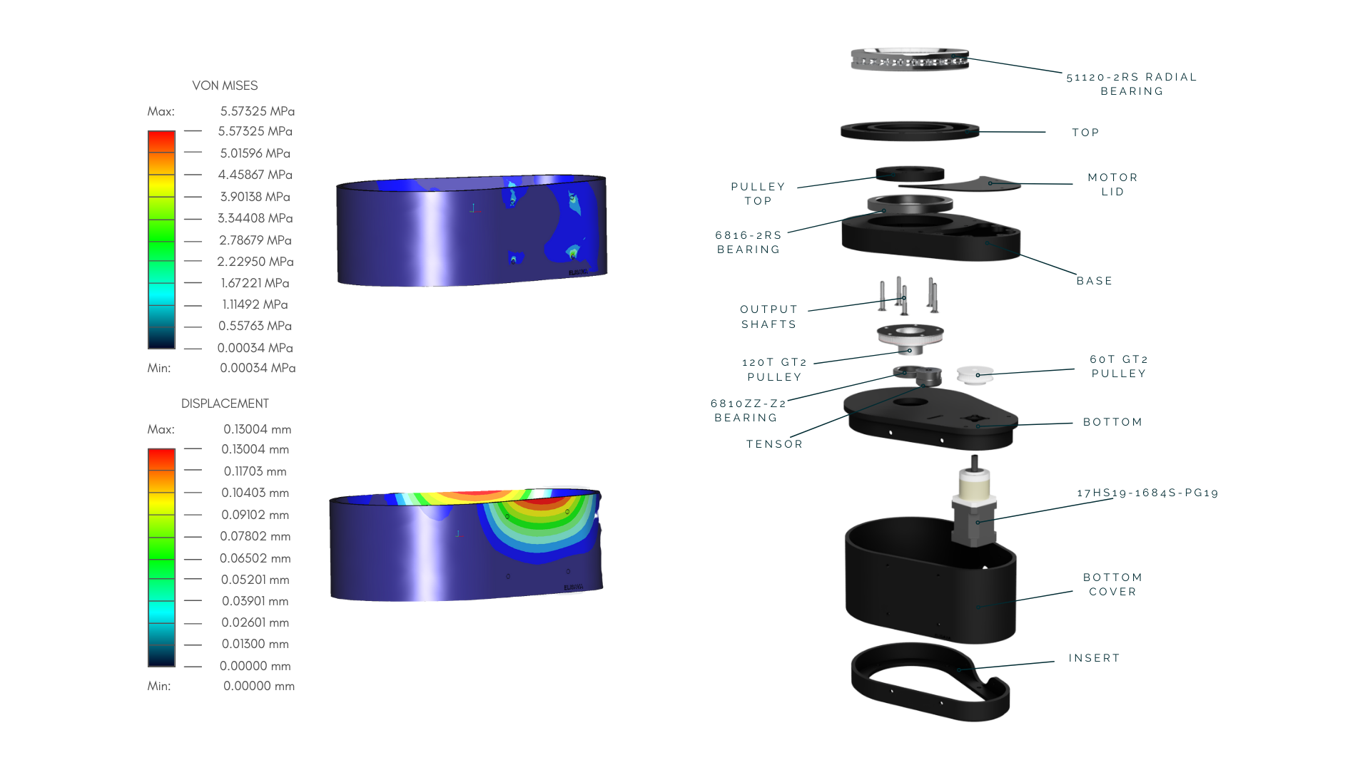 MOTUS - Open-Source 3D Printed Robotic Arm : 11 Steps (with Pictures) - Instructables