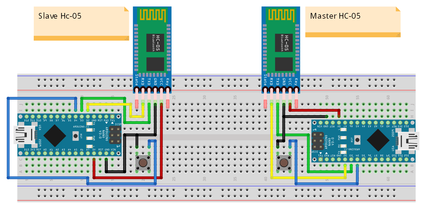 Arduino Two Way Communication Via Bluetooth (HC-05) : 9 Steps ...