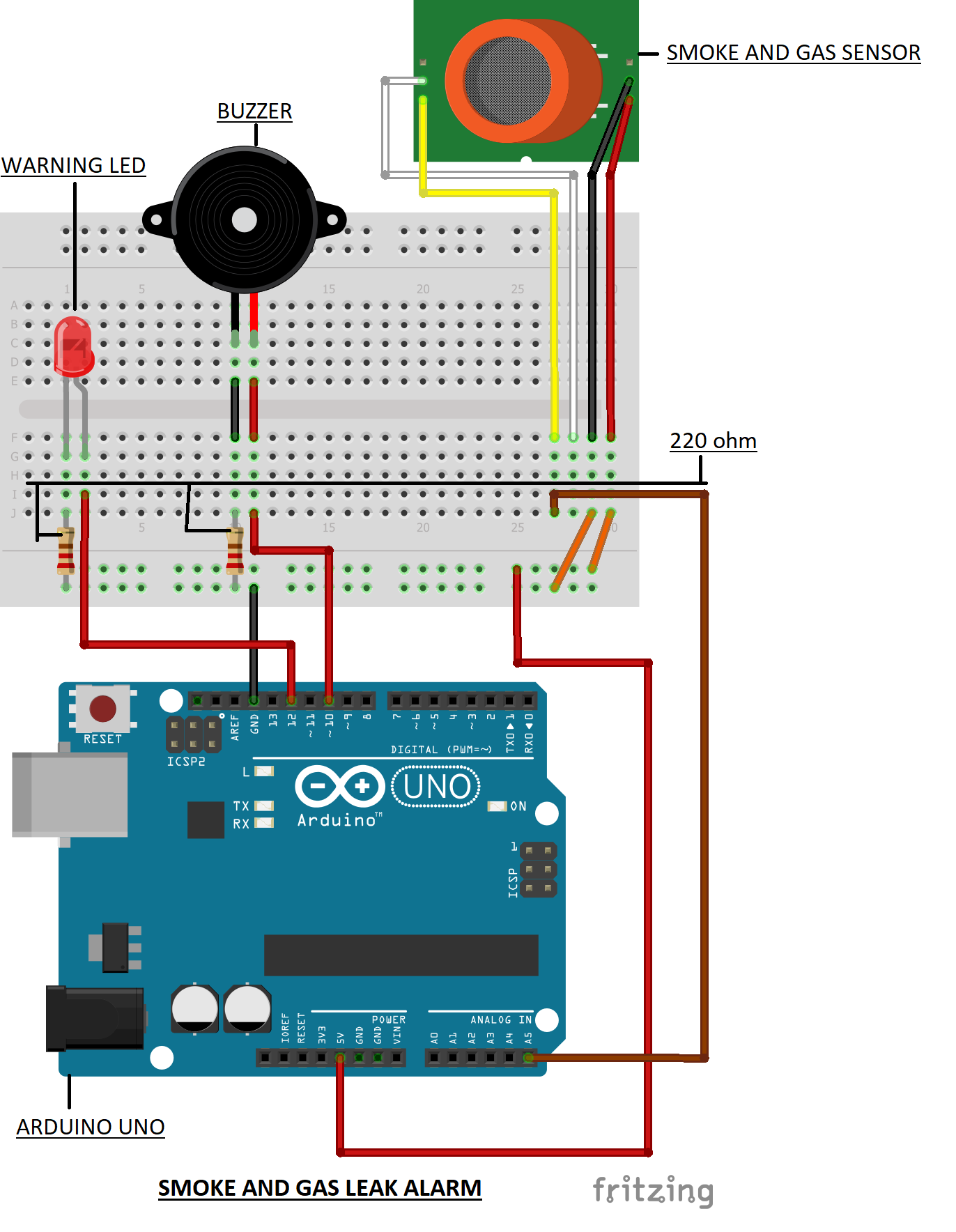 Smart Home Security System - Instructables