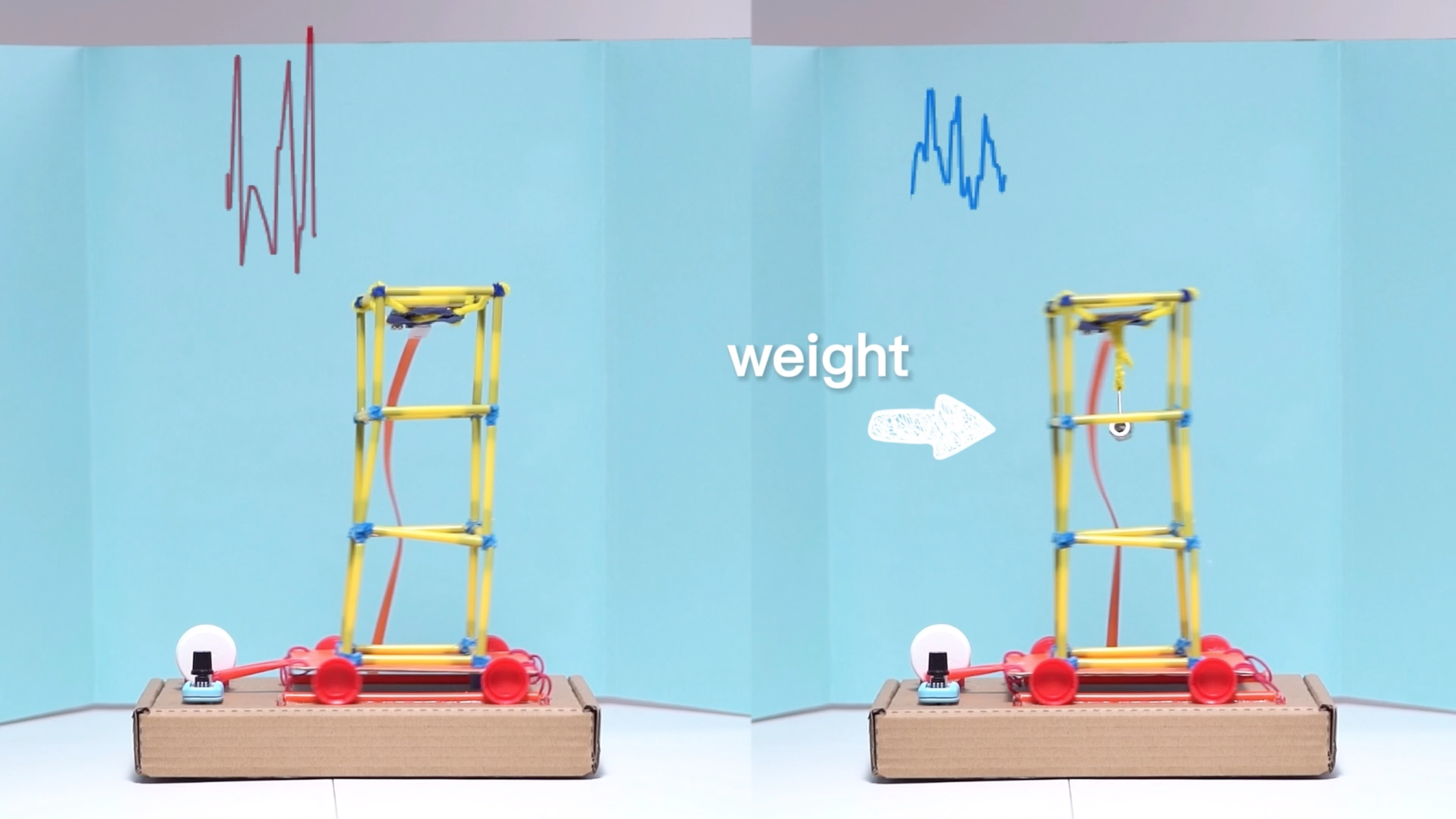 Build & Test Earthquake Proof Buildings : 5 Steps - Instructables