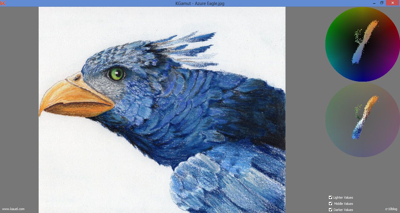 Limit Your Paint Palette With Digital Gamut Mapping : 5 Steps ...