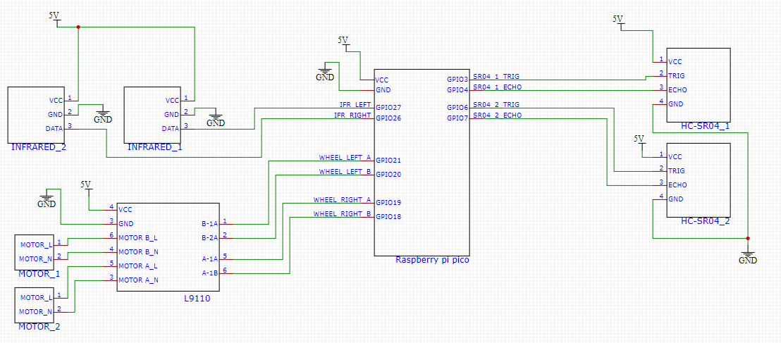 How I Make an Automated Following Trash Can With Raspberry Pi PICO