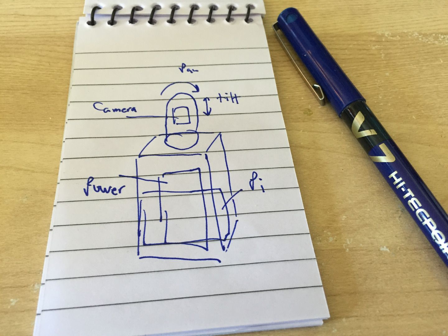 Building a 3D Printed Pan Tilt Case for a Raspberry Pi : 20 Steps (with Pictures) - Instructables