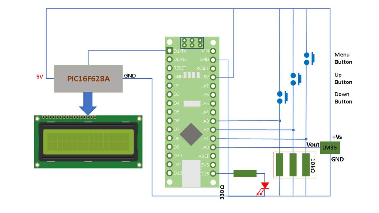 INCUBATOR TEMPERATURE REGULATOR : 3 Steps - Instructables