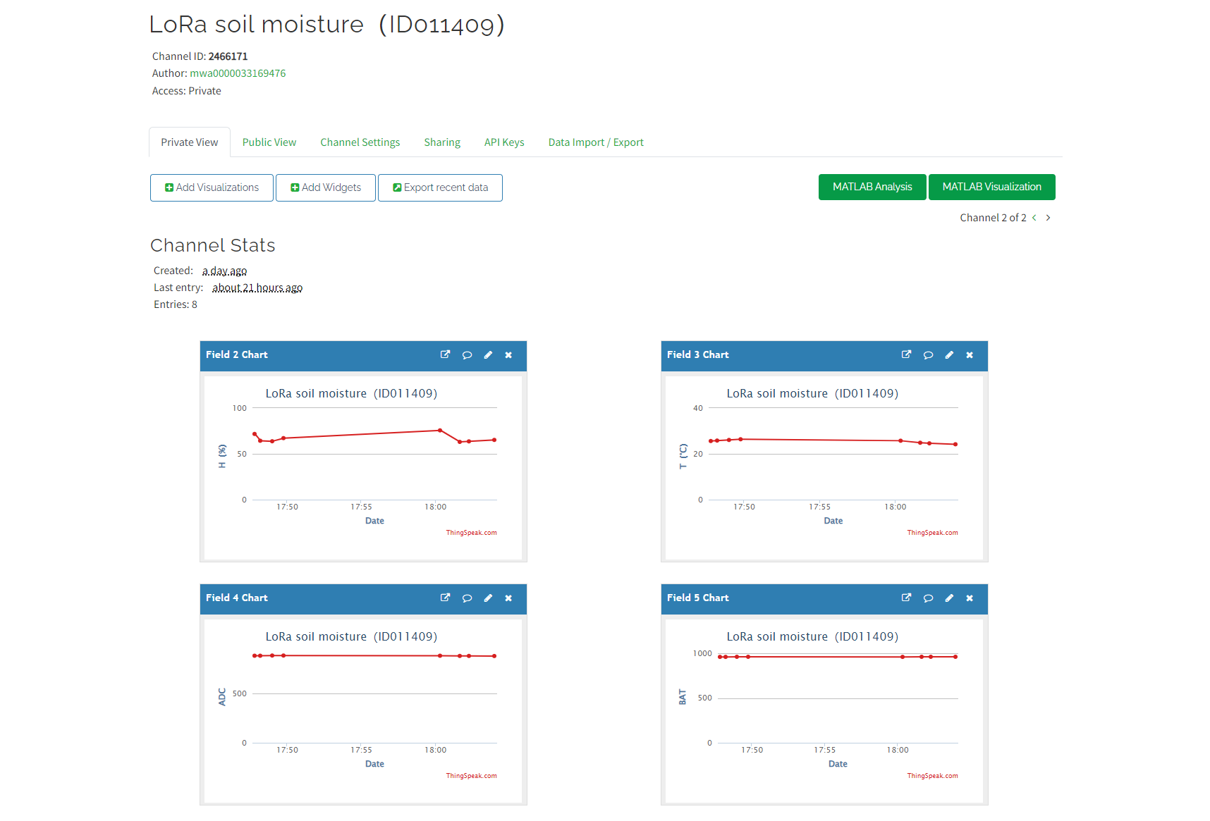 LoRa->4G Gateway_Soil Monitoring With Cloud Server Via 4G : 4 Steps ...
