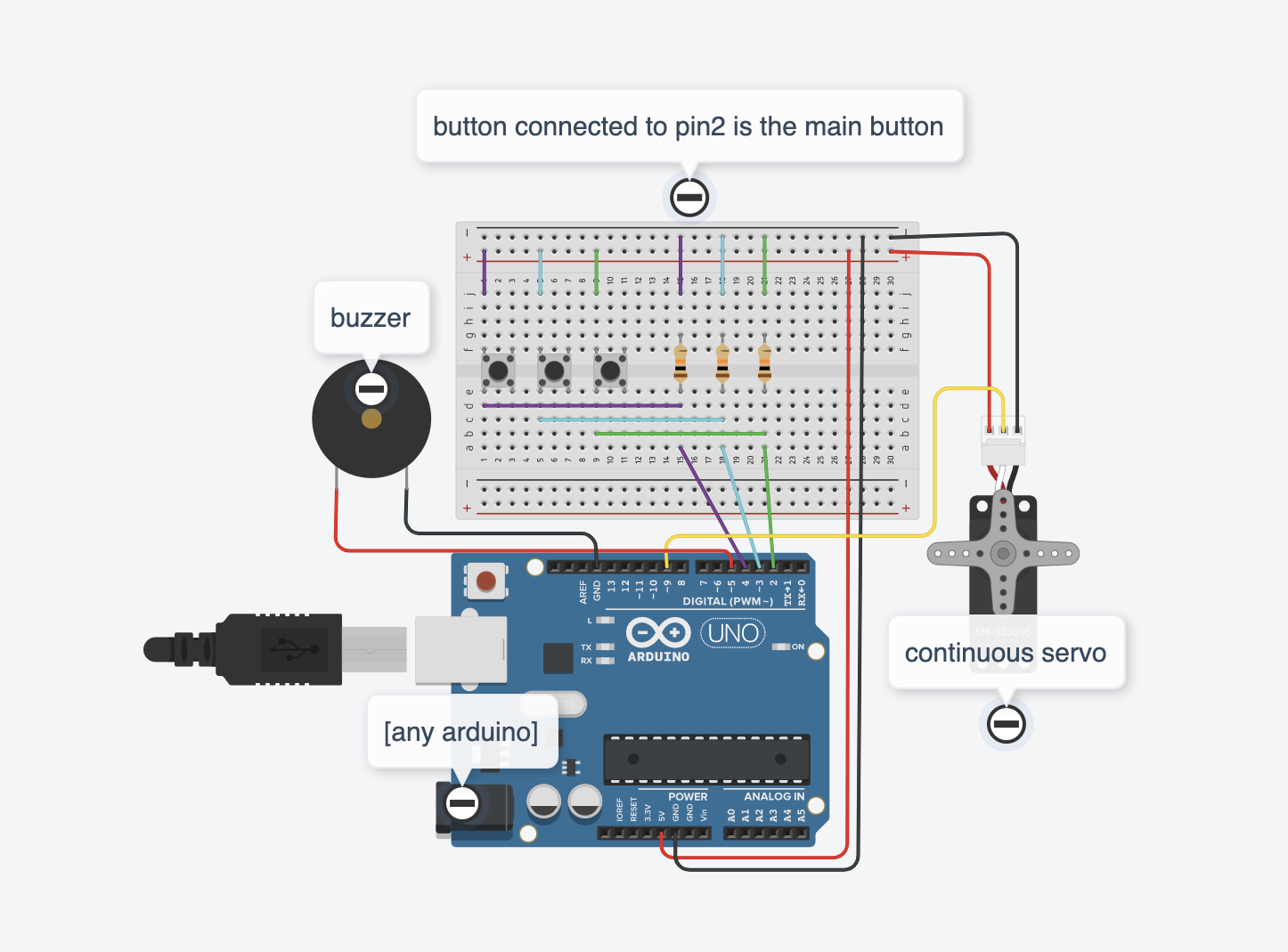 DIY Camera Slider (Motorized) : 6 Steps (with Pictures) - Instructables
