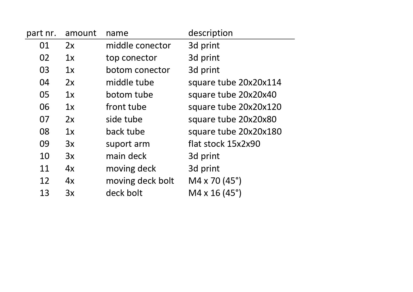 Tri D Chess : 8 Steps - Instructables