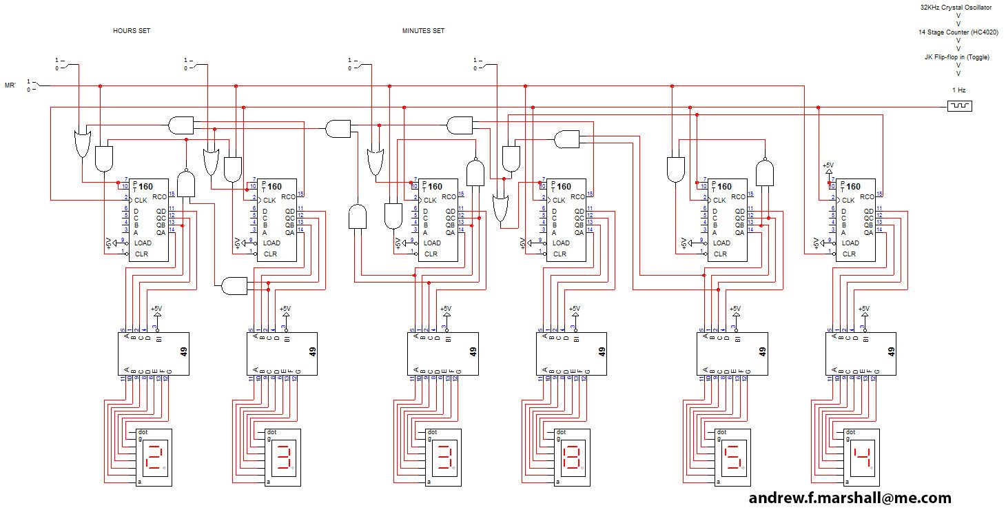 Homemade TTL Circuit 24-hour Digital Clock - Instructables