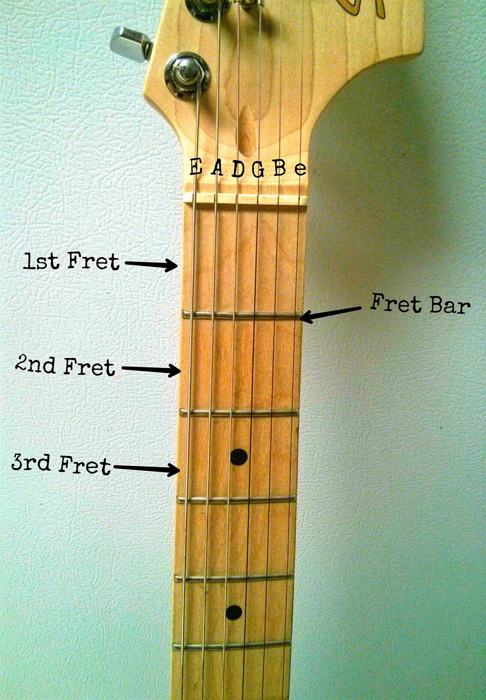 How to Play a "Power" Chord : 15 Steps (with Pictures) - Instructables