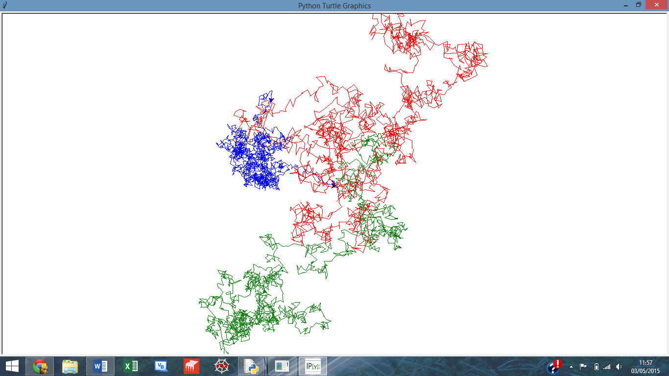 Python Modelling of the Random Walk - Instructables