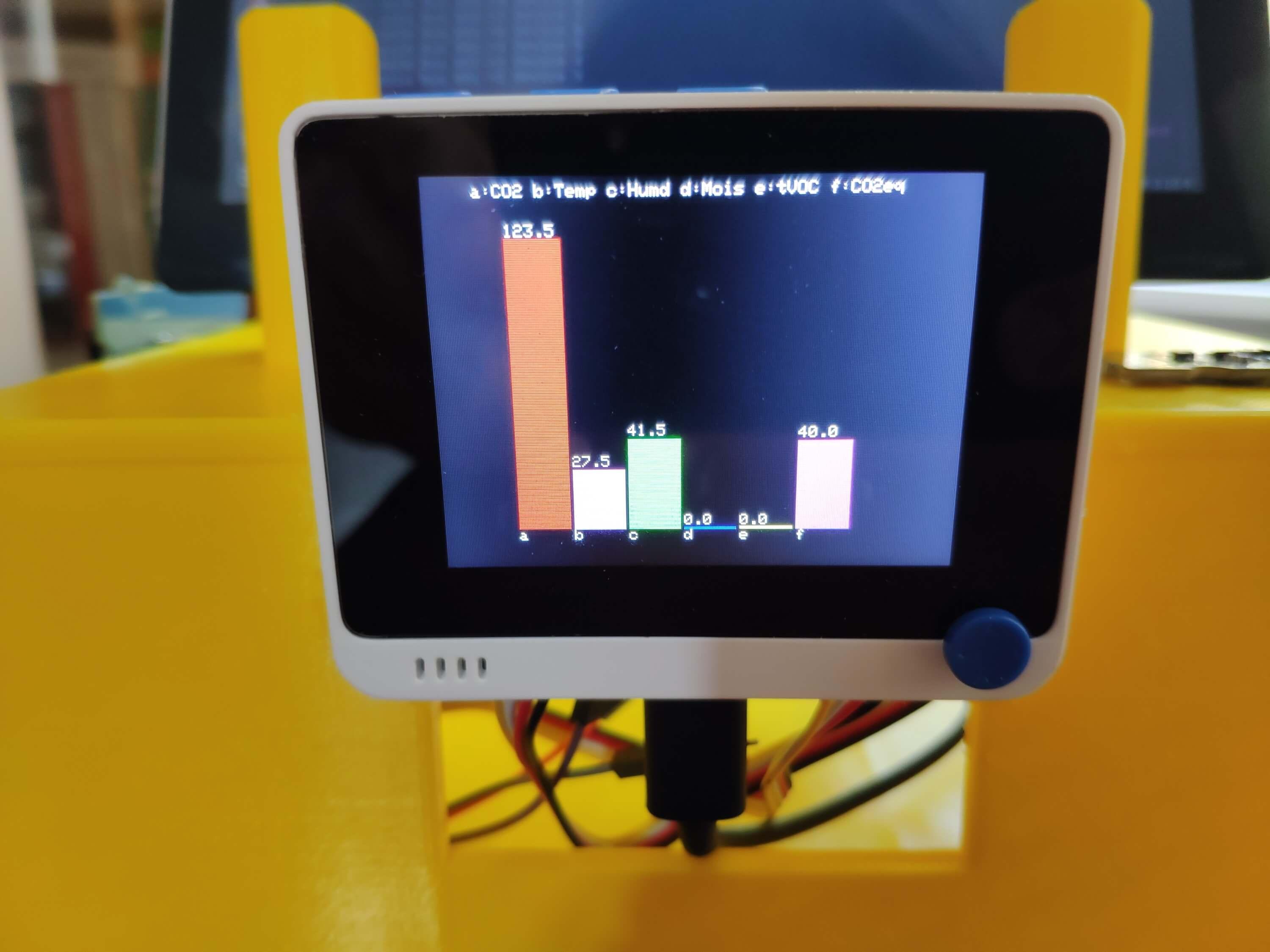IoT AI-driven Tree Disease Identifier W/ Edge Impulse & MMS : 20 Steps - Instructables