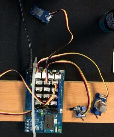 SafeHome : 6 Steps - Instructables