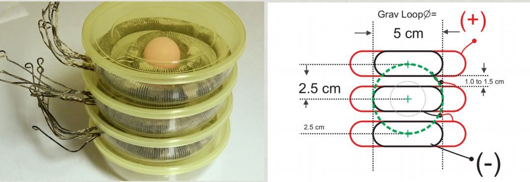 Plasma Battery the Tecnology of the Future - Instructables
