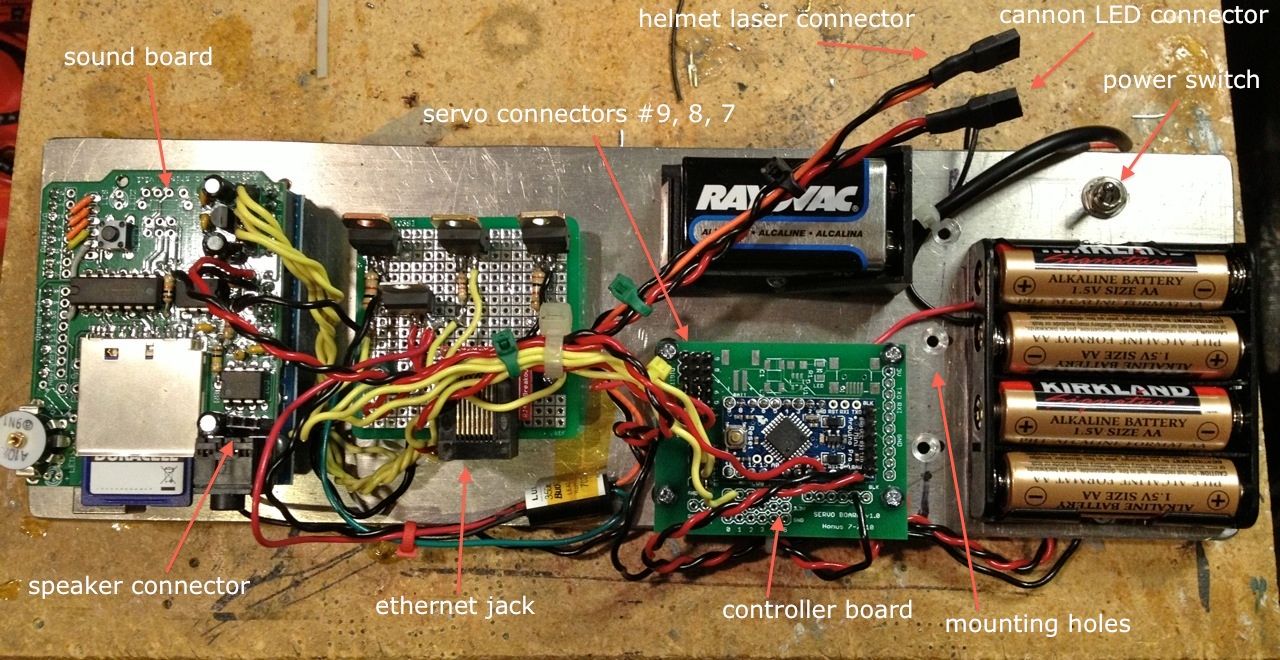 Building a Replica Predator Costume : 10 Steps (with Pictures ...