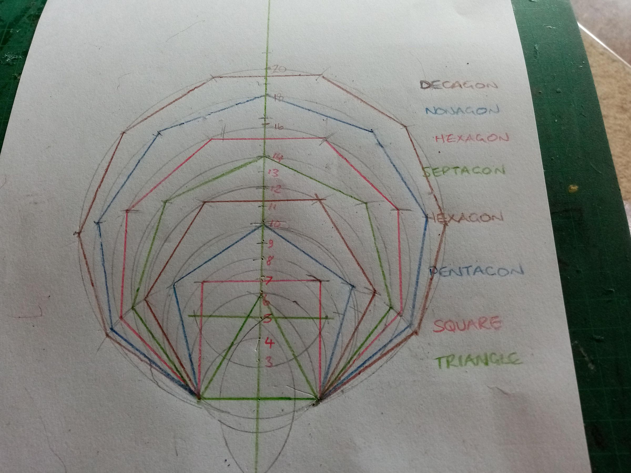 Drawing Regular Polygons : 10 Steps (with Pictures) - Instructables