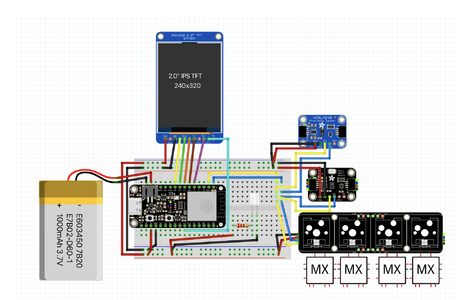 DIY Spectrophotometer : 7 Steps - Instructables