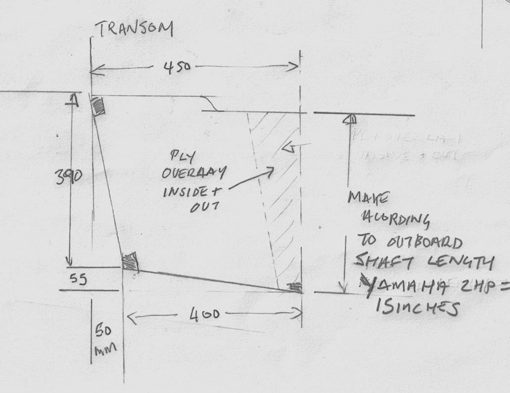 Building a Wooden Boat : 12 Steps (with Pictures) - Instructables