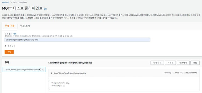 Visualization W5100S-EVB-Pico MQTT Message Using AWS + Grafana : 3 Steps - Instructables