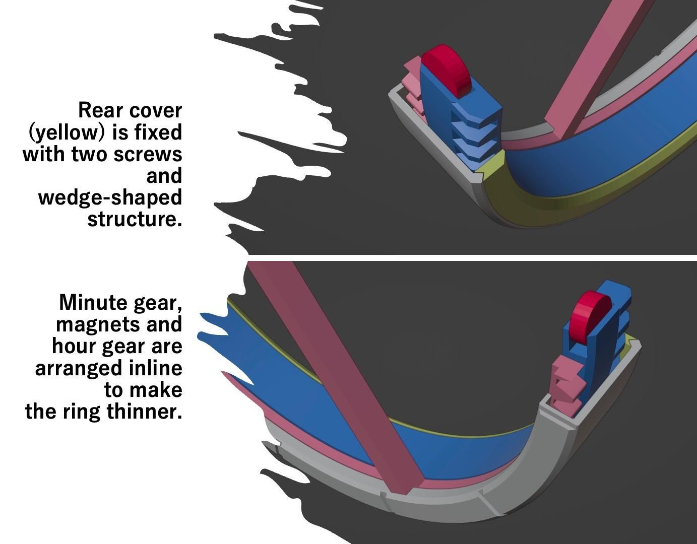 Hollow Clock V : 4 Steps (with Pictures) - Instructables