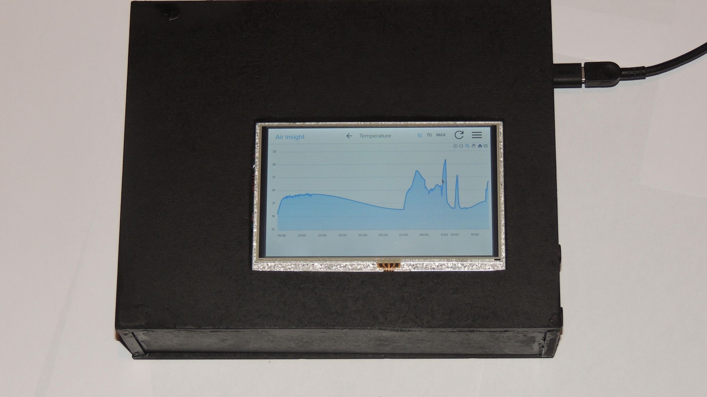 Air Insight: Air Quality Monitor With Raspberry Pi : 9 Steps (with ...