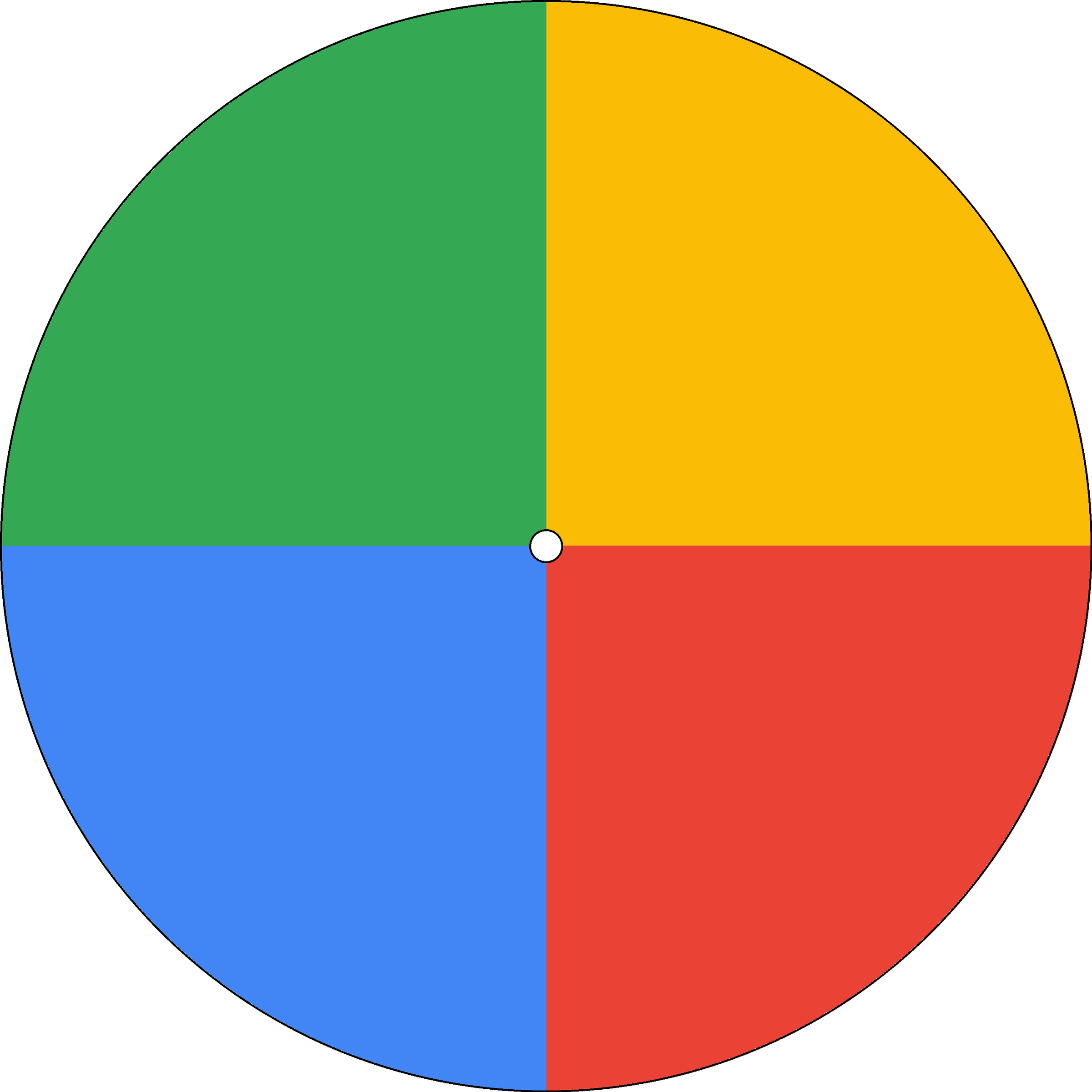 Radial Gradient Image Generator : 12 Steps - Instructables