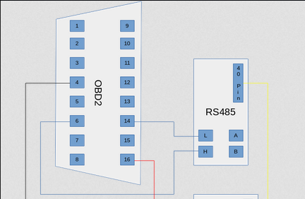 Raspberry Pi Based CAN-BUS Reader : 4 Steps - Instructables