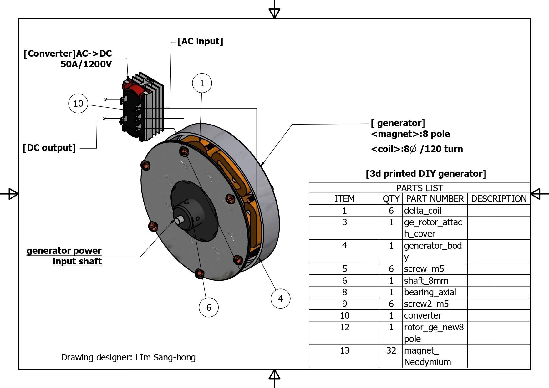 Diy 3d Printed Axial Flux Generator&motor2 : 20 Steps - Instructables